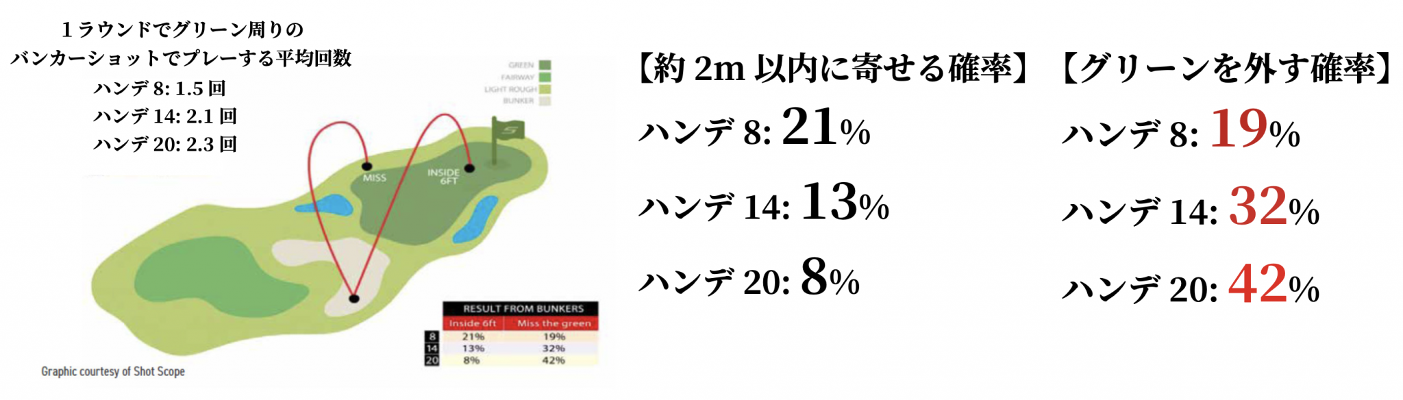 PING JOURNAL｜PING公式ブログ：フィッター・開発者のリアルな声